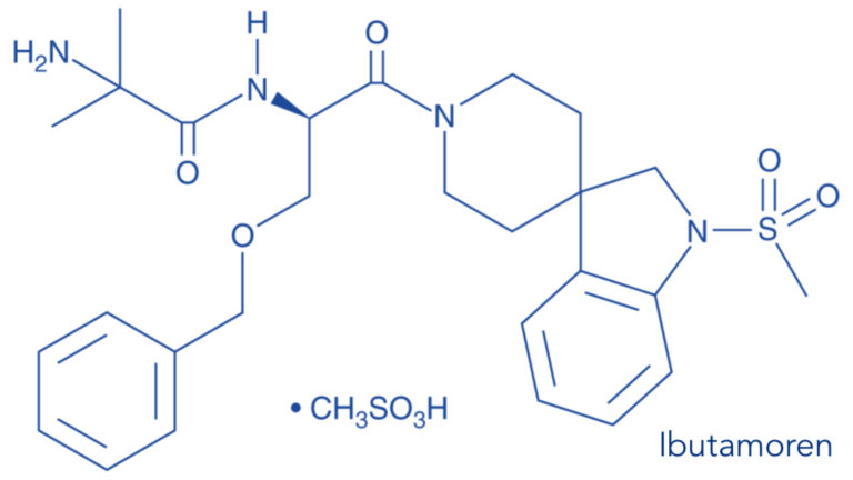 LUM-201 | Lumos Pharma